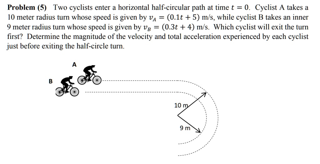 Problem (5) Two cyclists enter a horizontal half-circular path at time ...