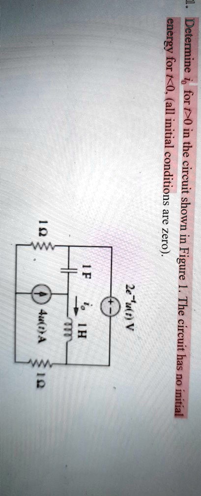 SOLVED: Determine i, for t>0 in the circuit shown in Figure 1. The circuit has no initial 1F ...