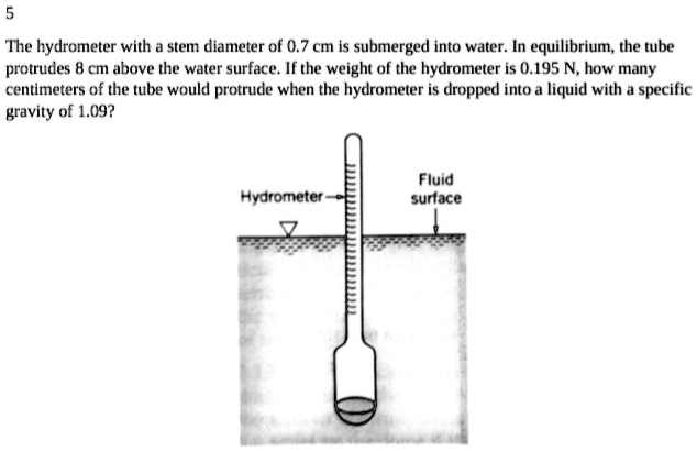 SOLVED: The hydrometer with a stem diameter of 0.7 cm is submerged into ...