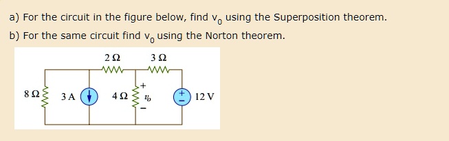 a) For the circuit in the figure below, find v0 using the Superposition theorem. b) For the same ...