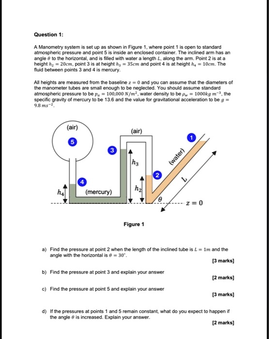 SOLVED: A Manometry system is set up as shown in Figure 1, where point 1 is open to standard ...