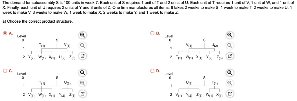 the demand for subassembly s is 100 units in week each unit of s ...