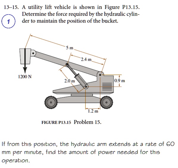13-15. A utility lift vehicle is shown in Figure P13.15. Determine the ...