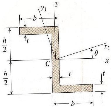 A b y1 h/2 h/2 C ? x1 b x t