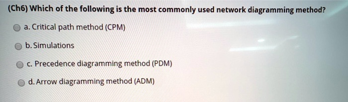 SOLVED: (Ch6) Which of the following is the most commonly used network ...