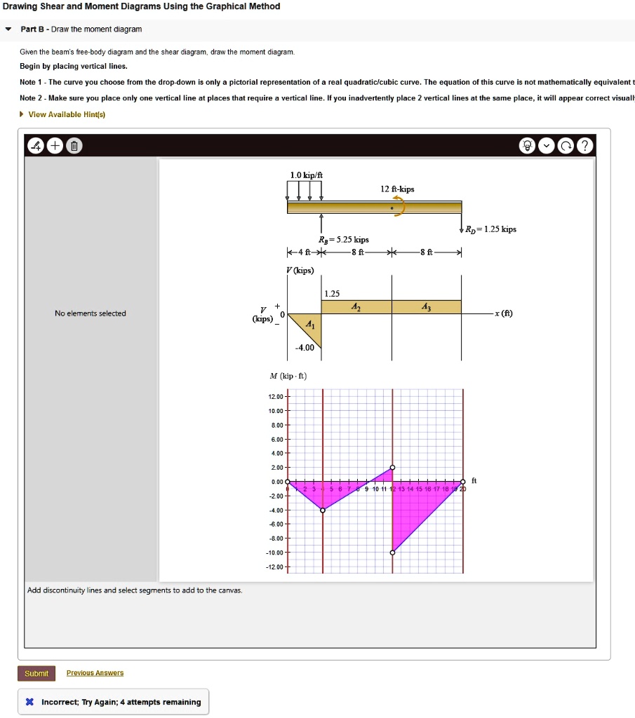 Drawing Shear and Moment Diagrams Using the Graphical Method Part B ...