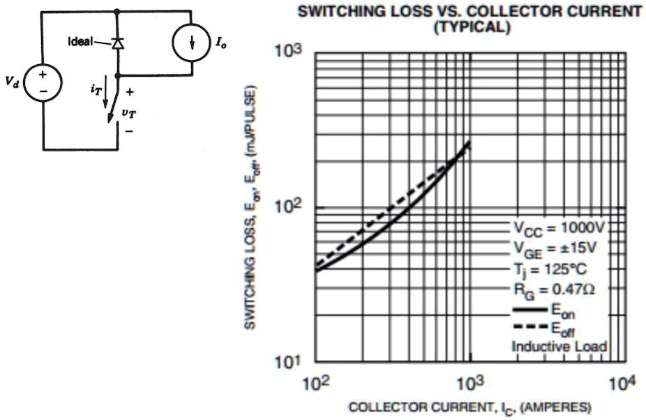 SOLVED: For the circuit shown, a portion of the switch datasheet is ...
