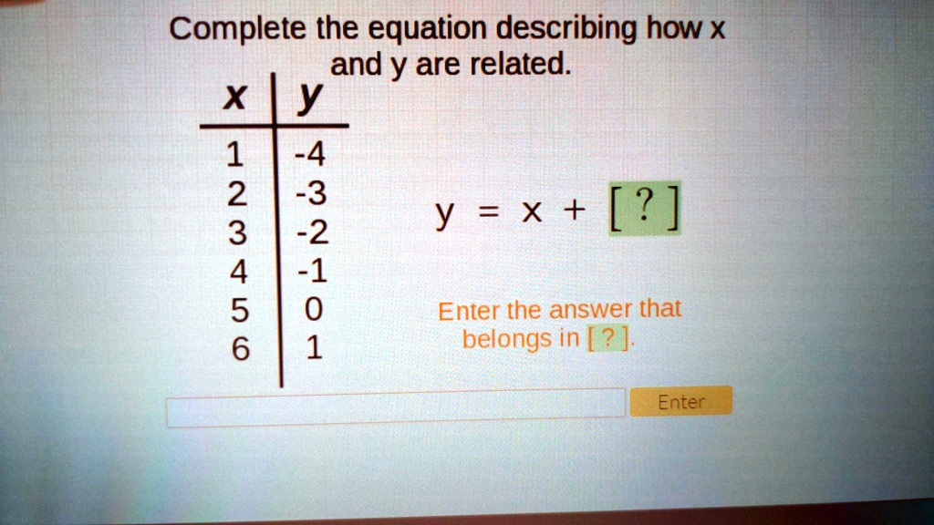 'Complete the equation describing how x and y are related Complete the ...