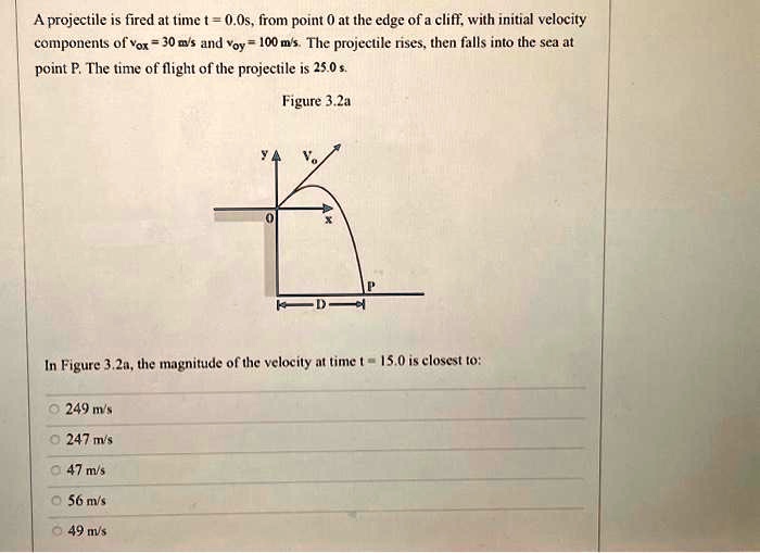 SOLVED: A projectile is fired at time t = 0.0s, from point O at the edge of a cliff, with ...