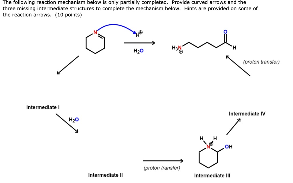 The following reaction mechanism below is only partially completed ...