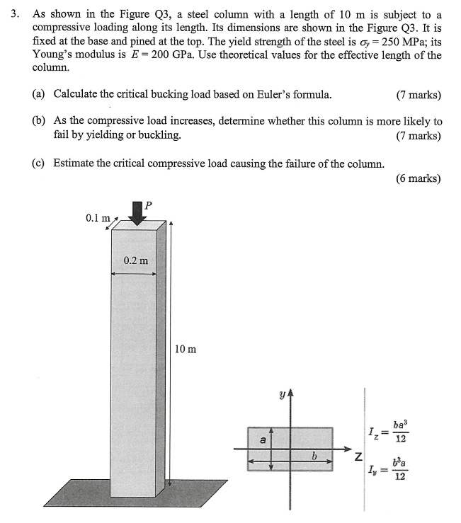 SOLVED: As shown in Figure Q3, a steel column with a length of 10 m is ...
