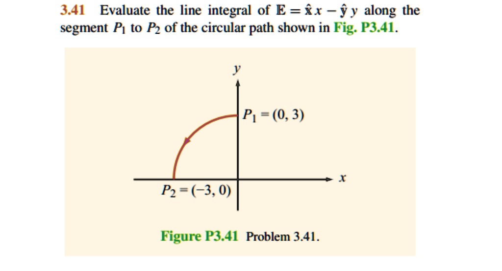 3.41 Evaluate the line integral of E = xx - yy along the segment P to ...