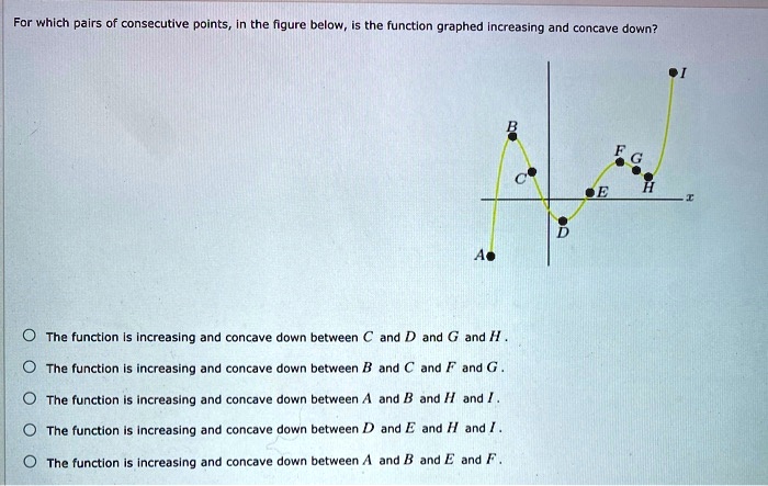 SOLVED: For which pairs of consecutive points, in the figure below, is ...