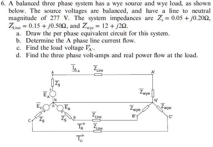 SOLVED: A balanced three-phase system has a wye source and wye load, as shown below. The source ...