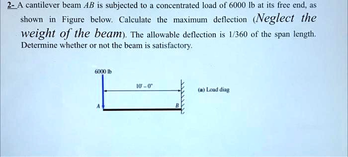 2- A cantilever beam AB is subjected to a concentrated load of 6000 lb ...