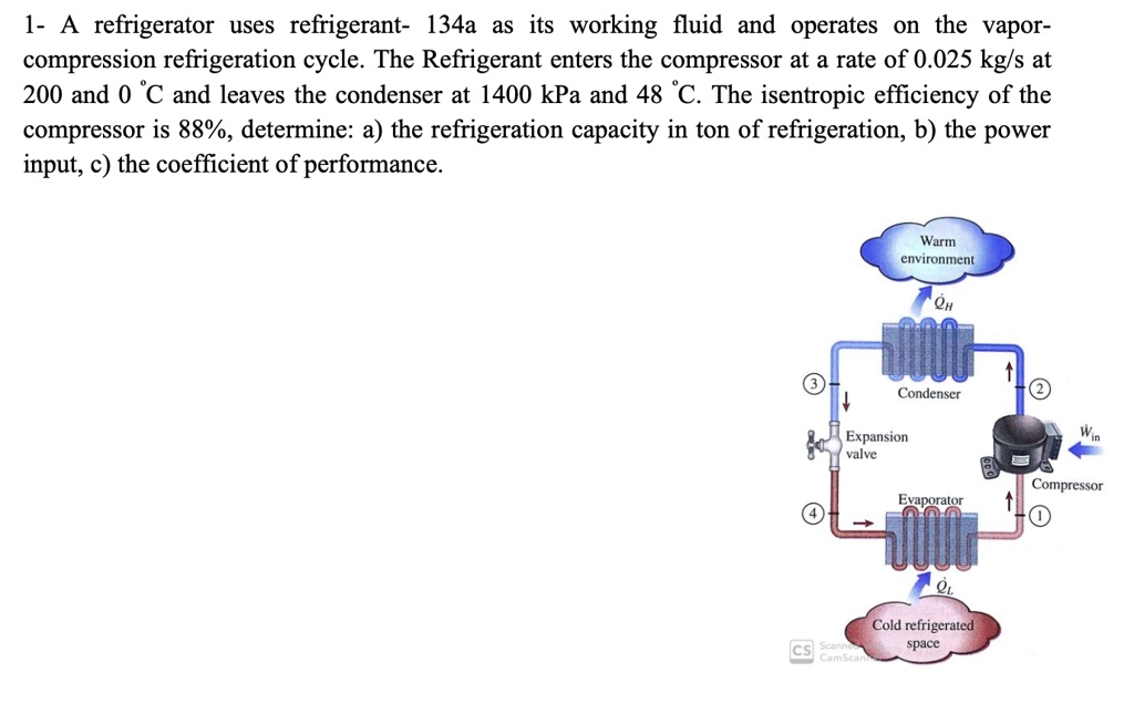 1- A refrigerator uses refrigerant- 134a as its working fluid and ...