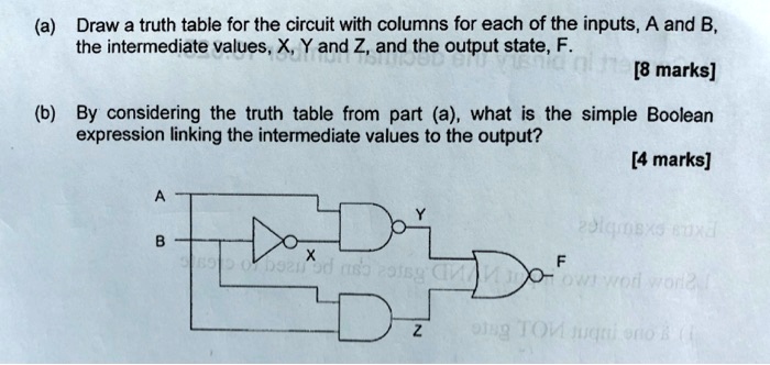 (a) Draw a truth table for the circuit with columns for each...