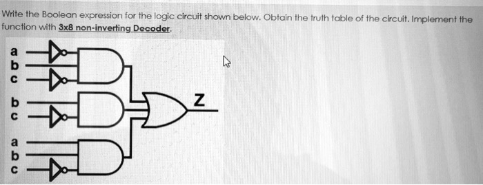 Write the Boolean expression for the logic circuit shown below. Obtain ...
