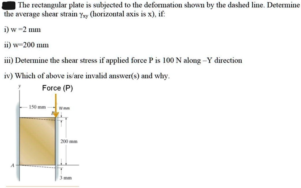 The rectangular plate is subjected to the deformation shown by the ...