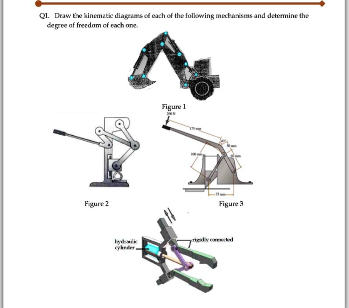 SOLVED: Mechanics of machinery ( important ) Ql. Draw the kinematic ...
