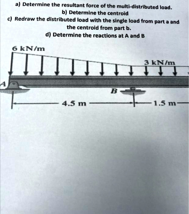 SOLVED: a) Determine the resultant force of the multi-distributed load. b) Determine the ...