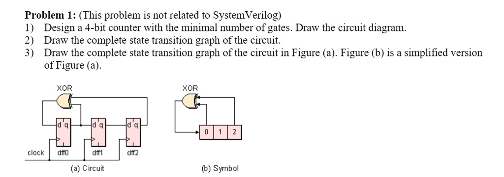 Solved Problem 1 This Problem Is Not Related To System Verilog 1 7301