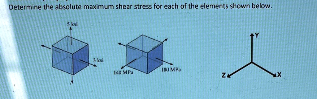 SOLVED: Determine the absolute maximum shear stress for each of the ...
