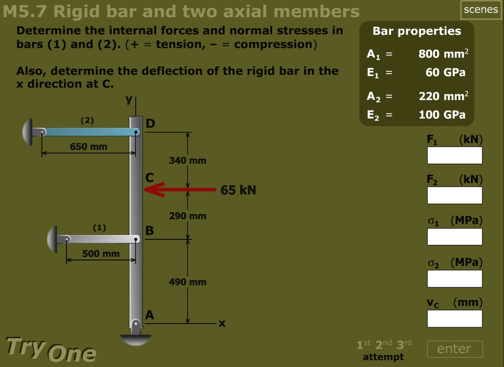 SOLVED: M5.7 Rigid bar and two axial members Scenes: Determine the ...