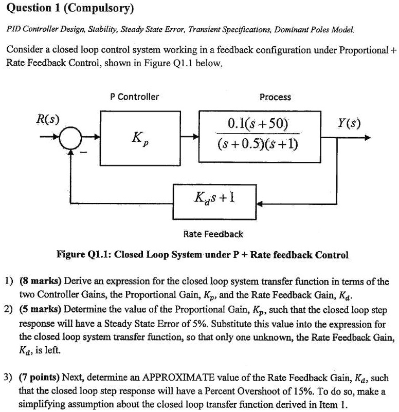 SOLVED: PID Controller Design: Stability, Steady State Error, Transient Specifications, Dominant ...