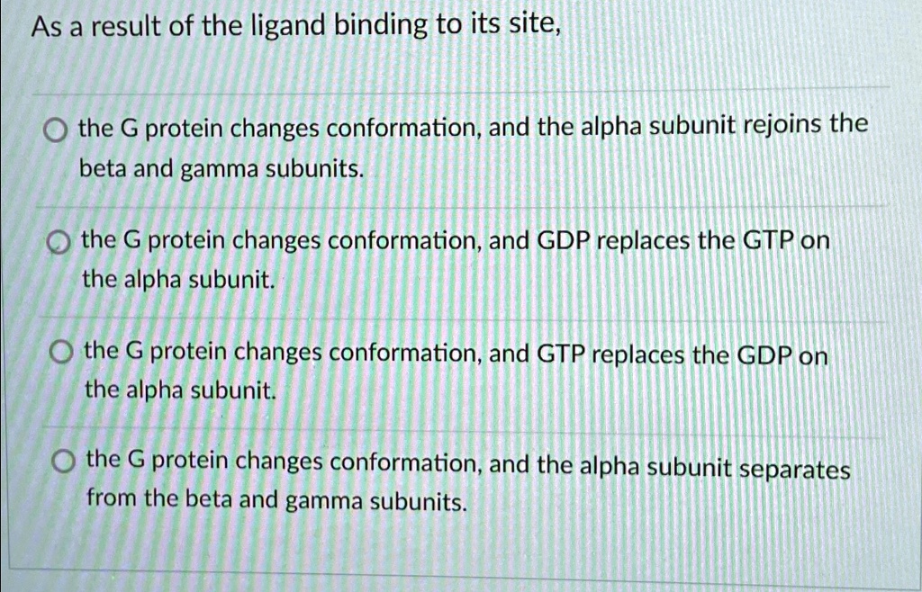 SOLVED: As a result of the ligand binding to its site, the G protein ...