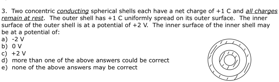 SOLVED: Two concentric conducting spherical shells each have a net charge of +1 C and allcharges ...