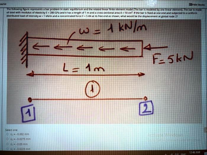 SOLVED: de blos nent).inebar is made mIf the bar is fixed at one end ...