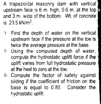 trapezoidal masonry dam with vertical upstream face is 6 m high 06 m at ...