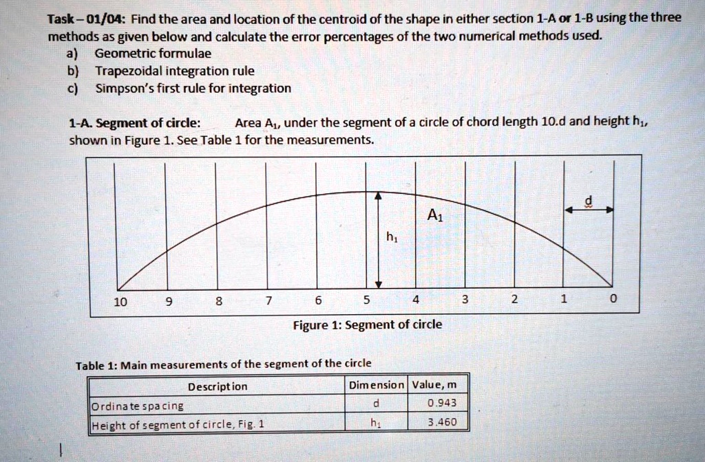 SOLVED: Task - 01/04: Find the area and location of the centroid of the ...