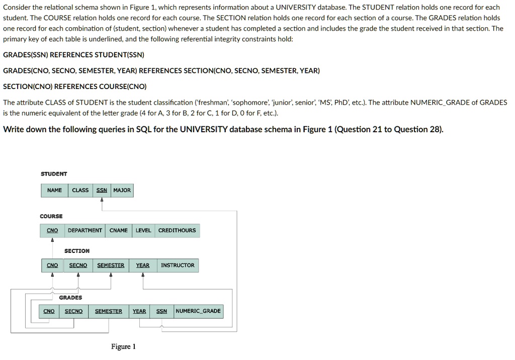 SOLVED: For each COURSE whose DEPT is 'CSE' and whose LEVEL is either 1 ...