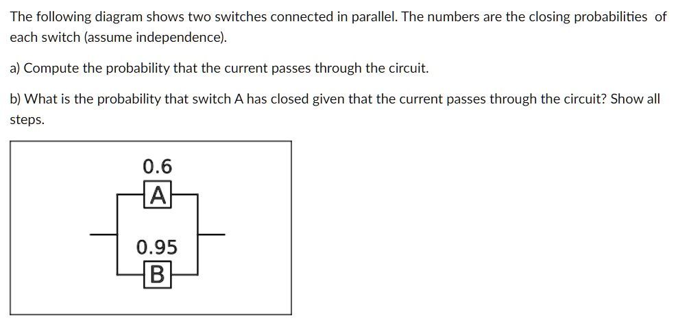 SOLVED: The following diagram shows two switches connected in parallel ...