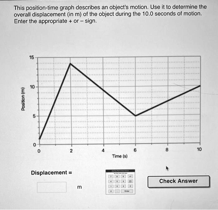 This position-time graph describes an object's motion. Use it to ...
