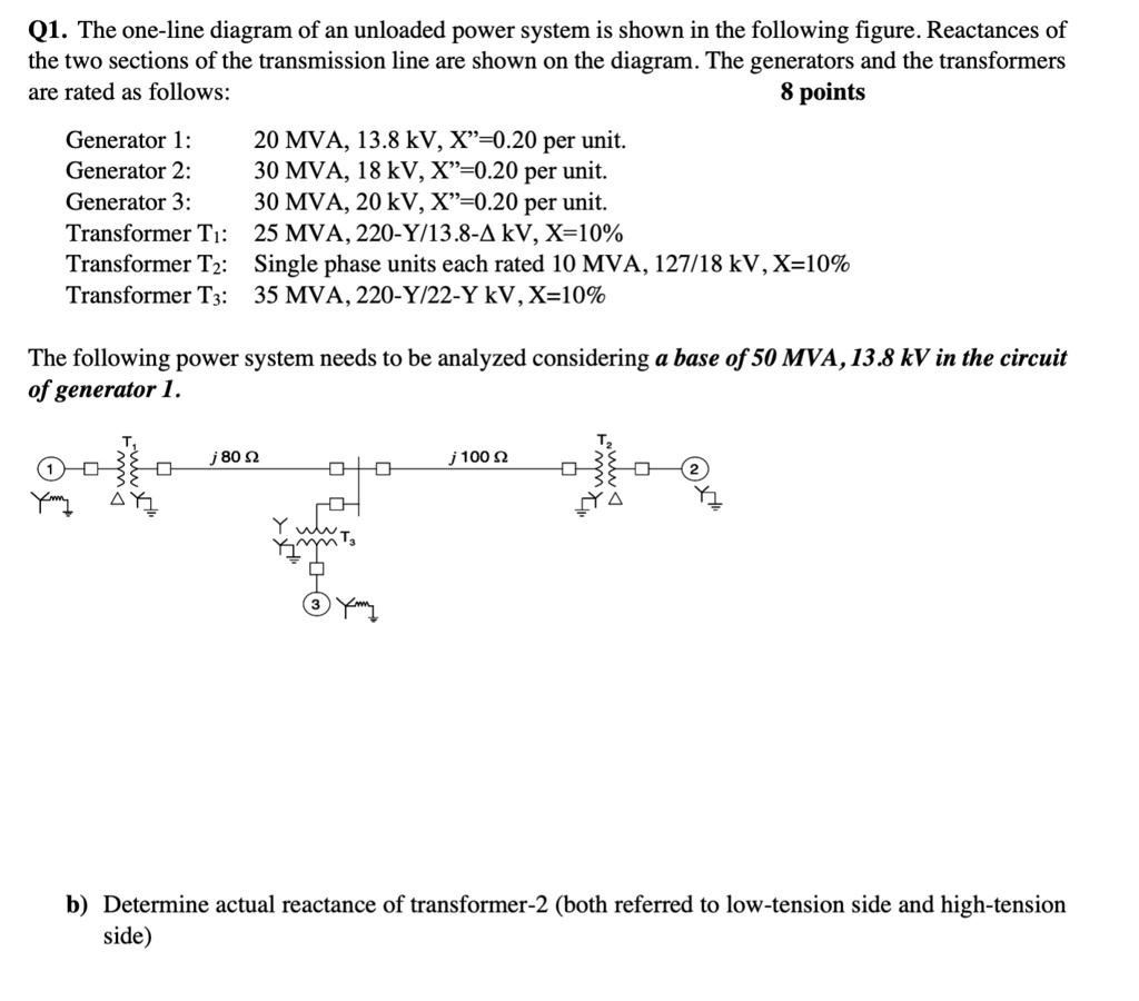 SOLVED: Q1. The one-line diagram of an unloaded power system is shown in the following figure ...