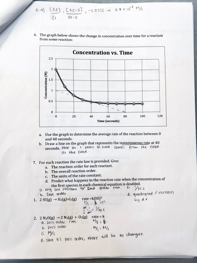 SOLVED: Text: CAA] 0.5 - 2] 14t 40 03T5 8,8 * (0" Mfs The graph below ...