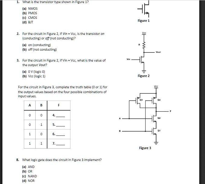 SOLVED: What is the transistor type shown in Figure 1? (a) NMOS (b ...