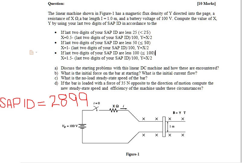 Question: [10 Marks] The linear machine shown in Figure-1 has a ...