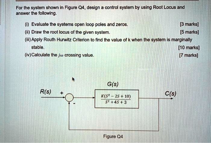 SOLVED: For the system shown in Figure Q4,design a control systerm by using Root Locus and ...