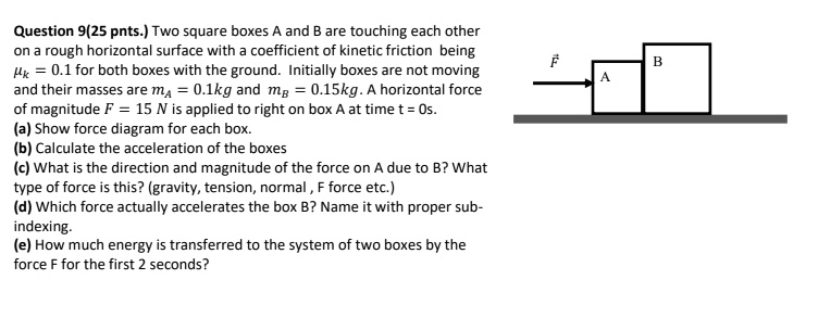 SOLVED: Question 9(25 pnts:) Two square boxes and are touching each ...