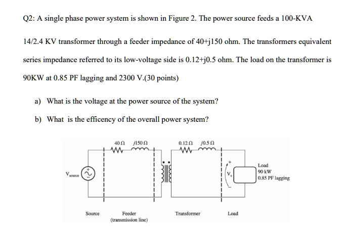 SOLVED: Q2: A single-phase power system is shown in Figure 2. The power ...