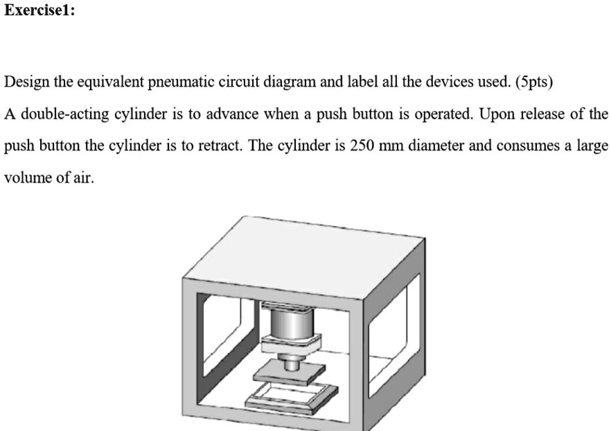 SOLVED: Exercisel: Design the equivalent pneumatic circuit diagram and ...