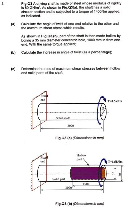 SOLVED: Fig.Q3: A driving shaft is made of steel whose modulus of ...
