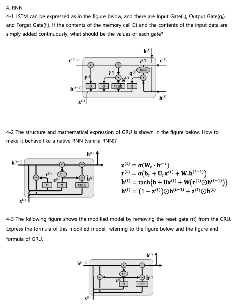SOLVED: 4. RNN 4-1 LSTM can be expressed as in the figure below, and there are Input Gate (i ...