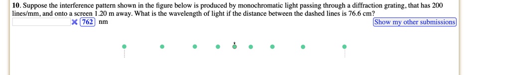 SOLVED: Suppose the interference pattern shown the figure below is ...