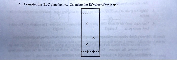 SOLVED: Consider the TLC plate below. Calculate the Rf value of each ...