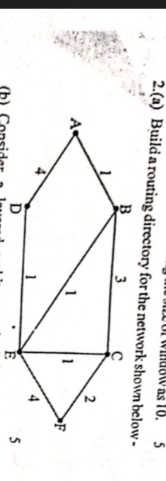 2.(a) Build a routing directory for the network shown below
